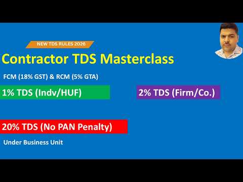 Contractor Payments New TDS Rules 2026 | Section 194C to Section 393(1) Changes