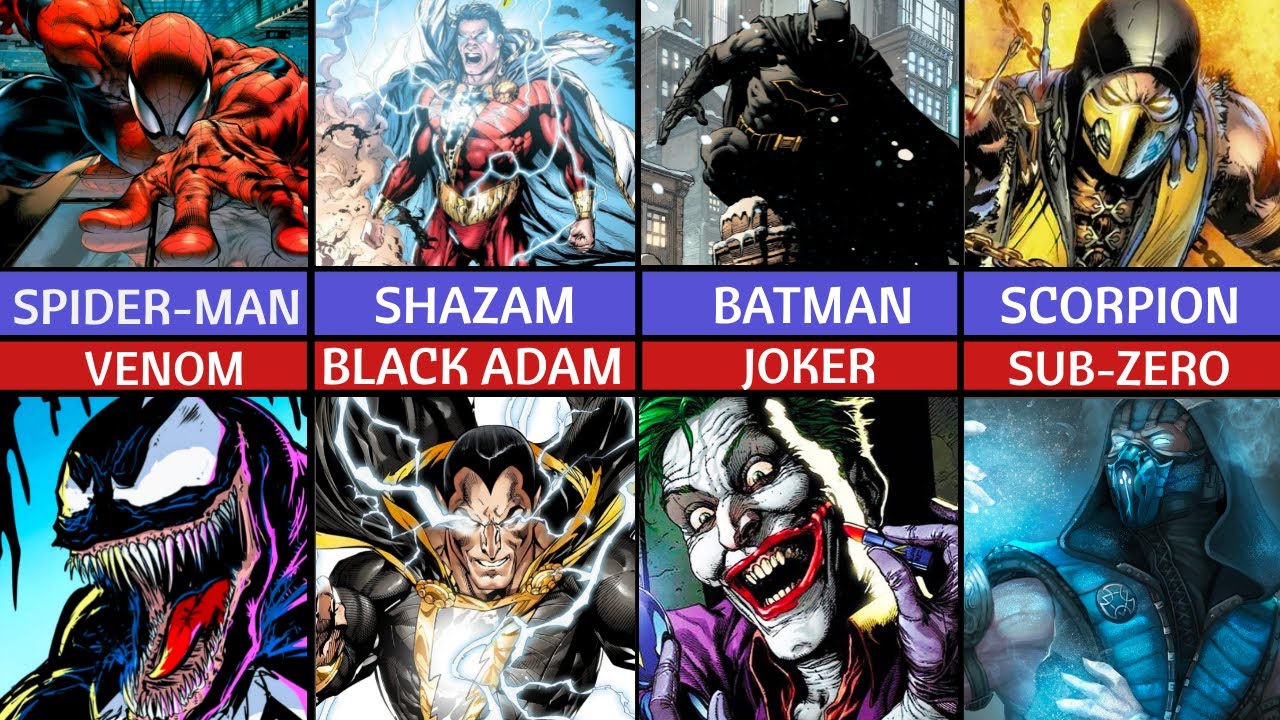 Superheroes and Their Arch Enemy | DC and Marvel - YouTube