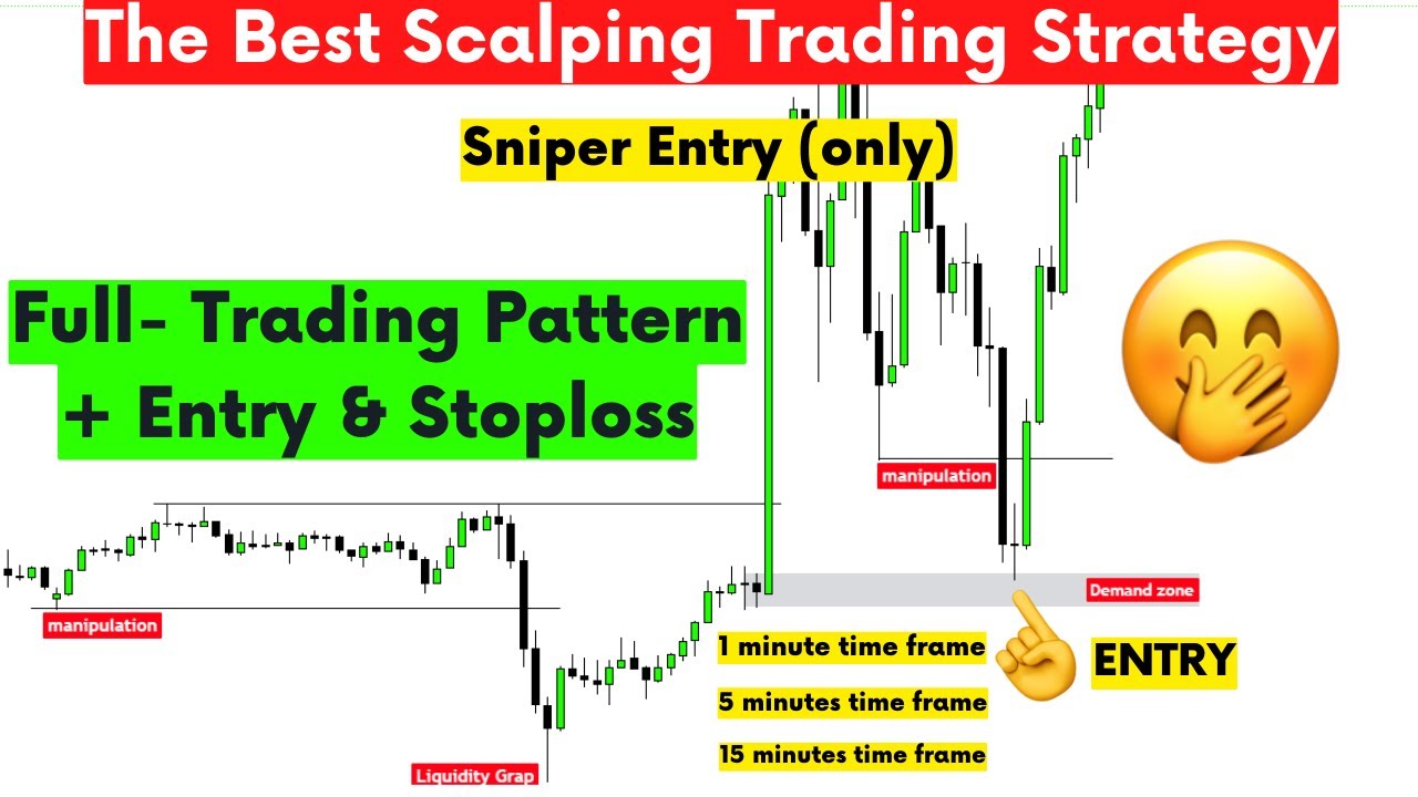The Most Simple Smart Money Concept Trading Strategy For Scalping ...