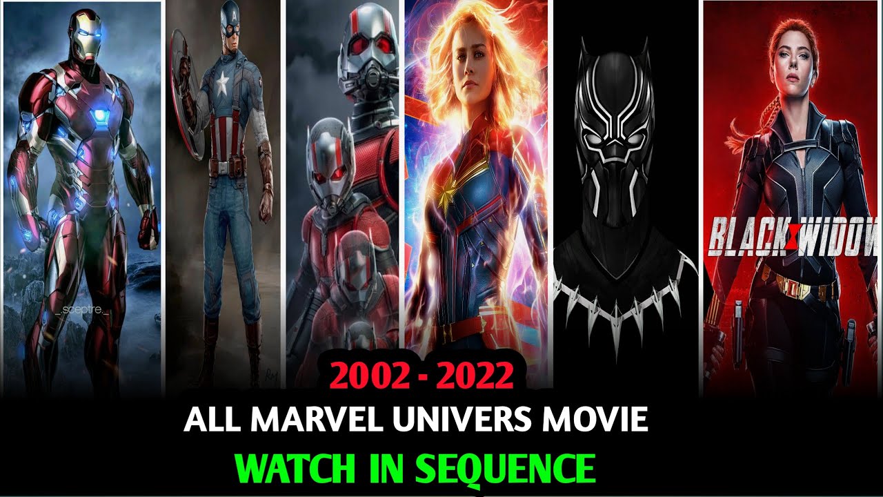 Marvel cinematic universe all movie lineup | how to watch all marvel ...