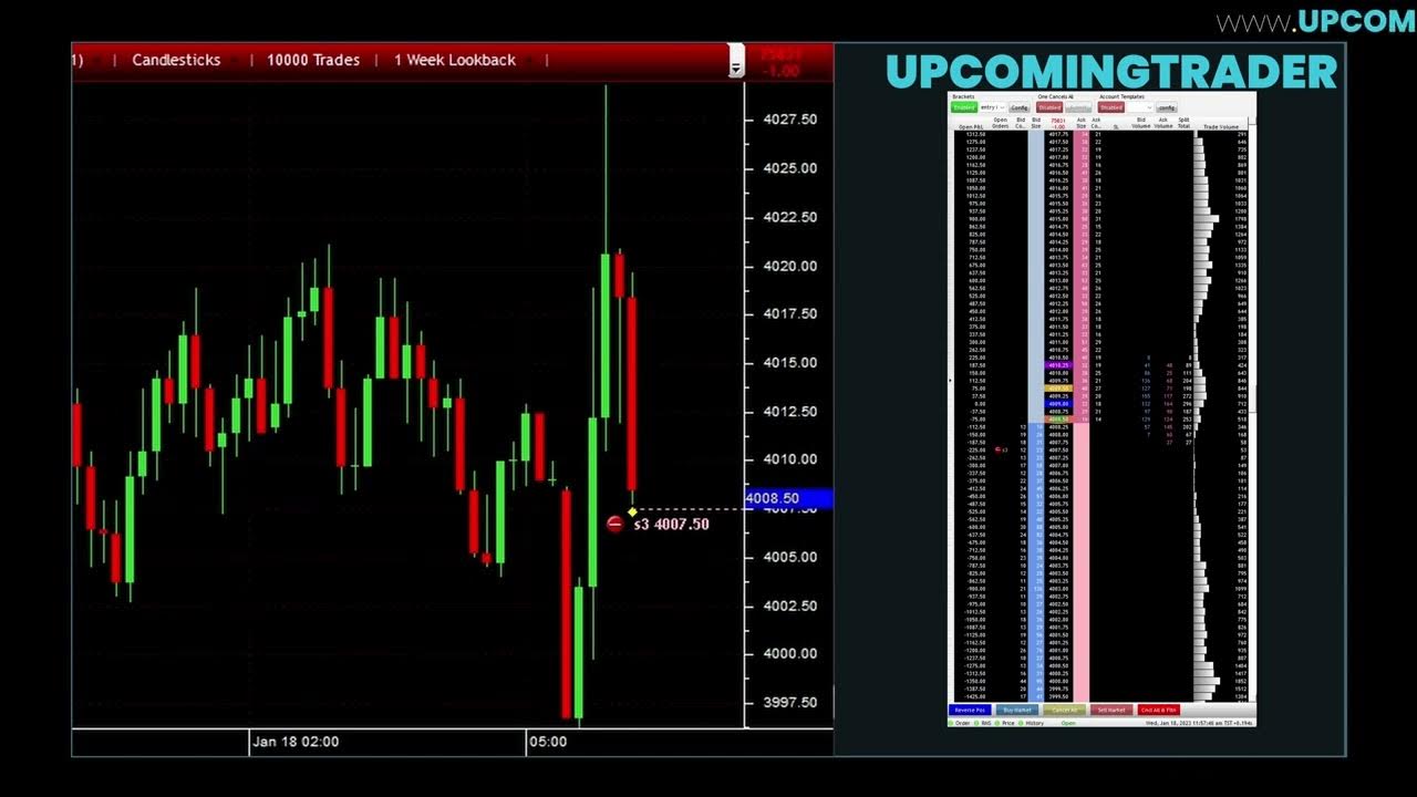 Trading Volume Indicator R Trader Pro - YouTube
