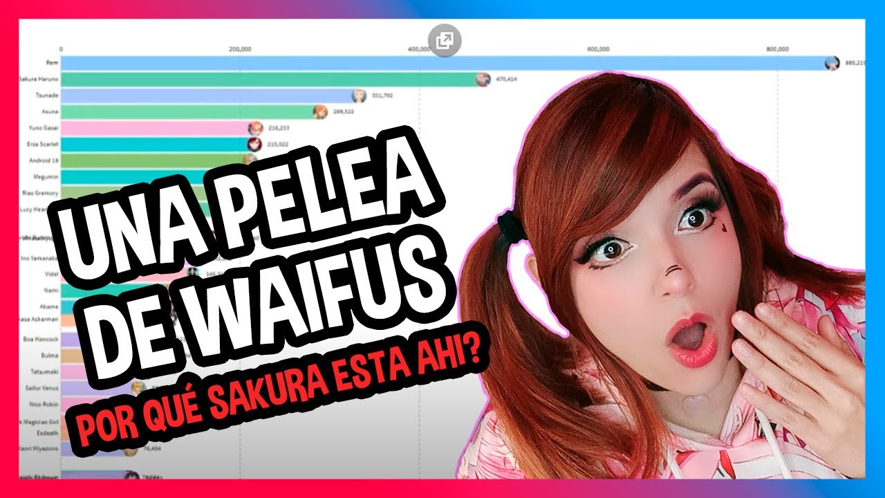 Motfrais Reacciona al 💥TOP 7 WAIFUS del Anime😱 - YouTube