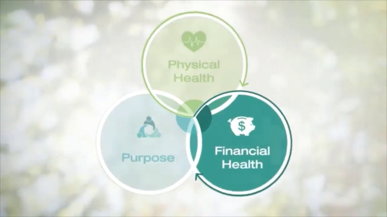 LivePURE (Live PURE) - YouTube