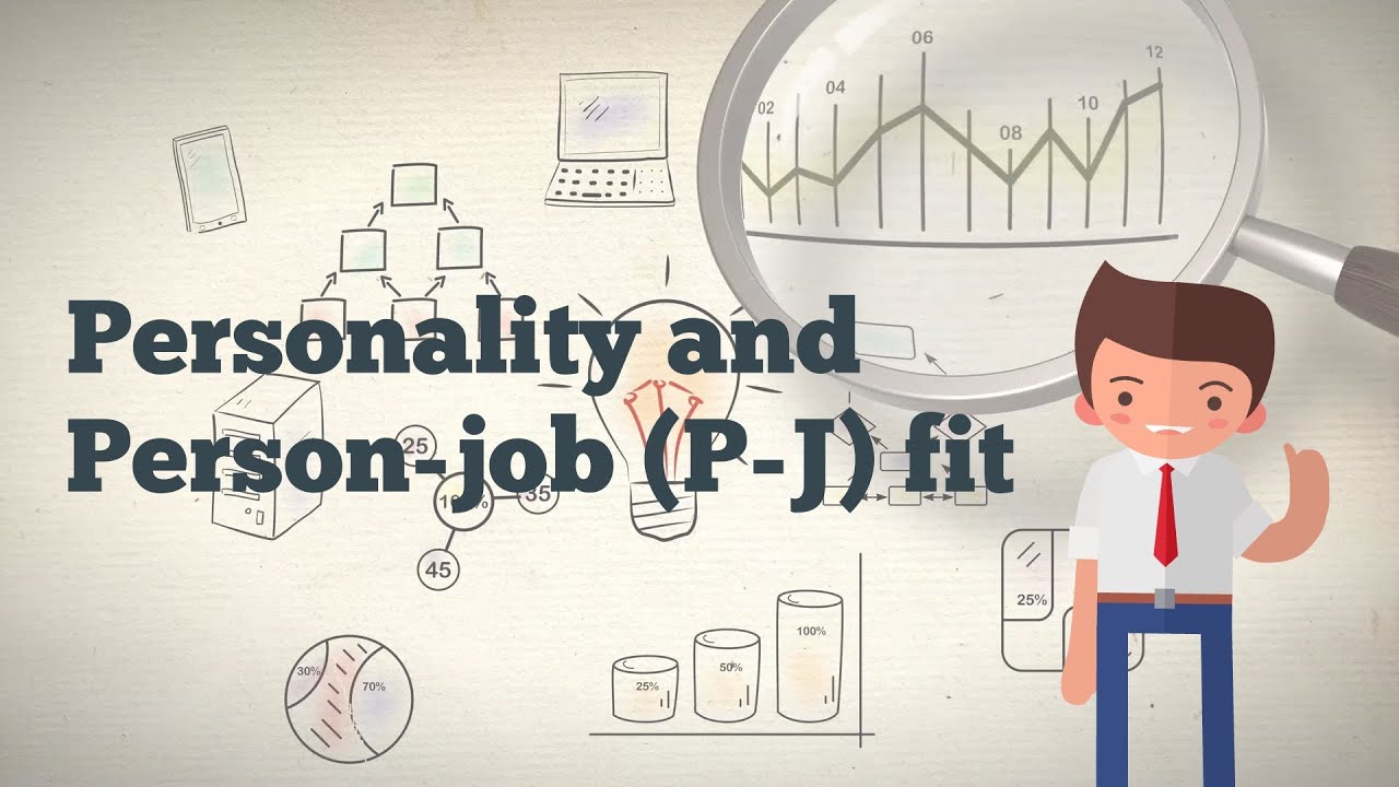 The Big Five Personality Traits| Knowing yourself |Knowing the jobs ...