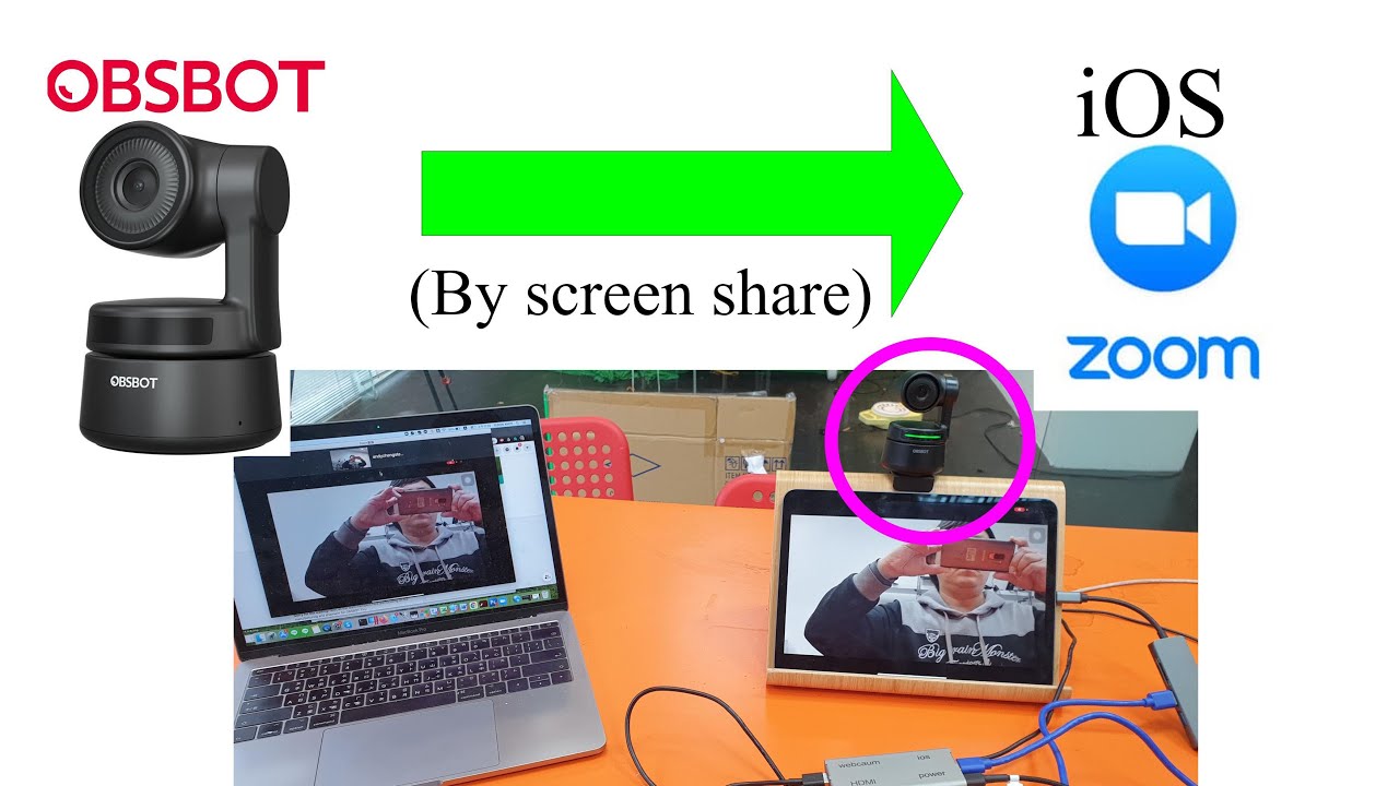 OBSBOT TINY camera with iOS zoom meetings | by zoom meetings screen ...