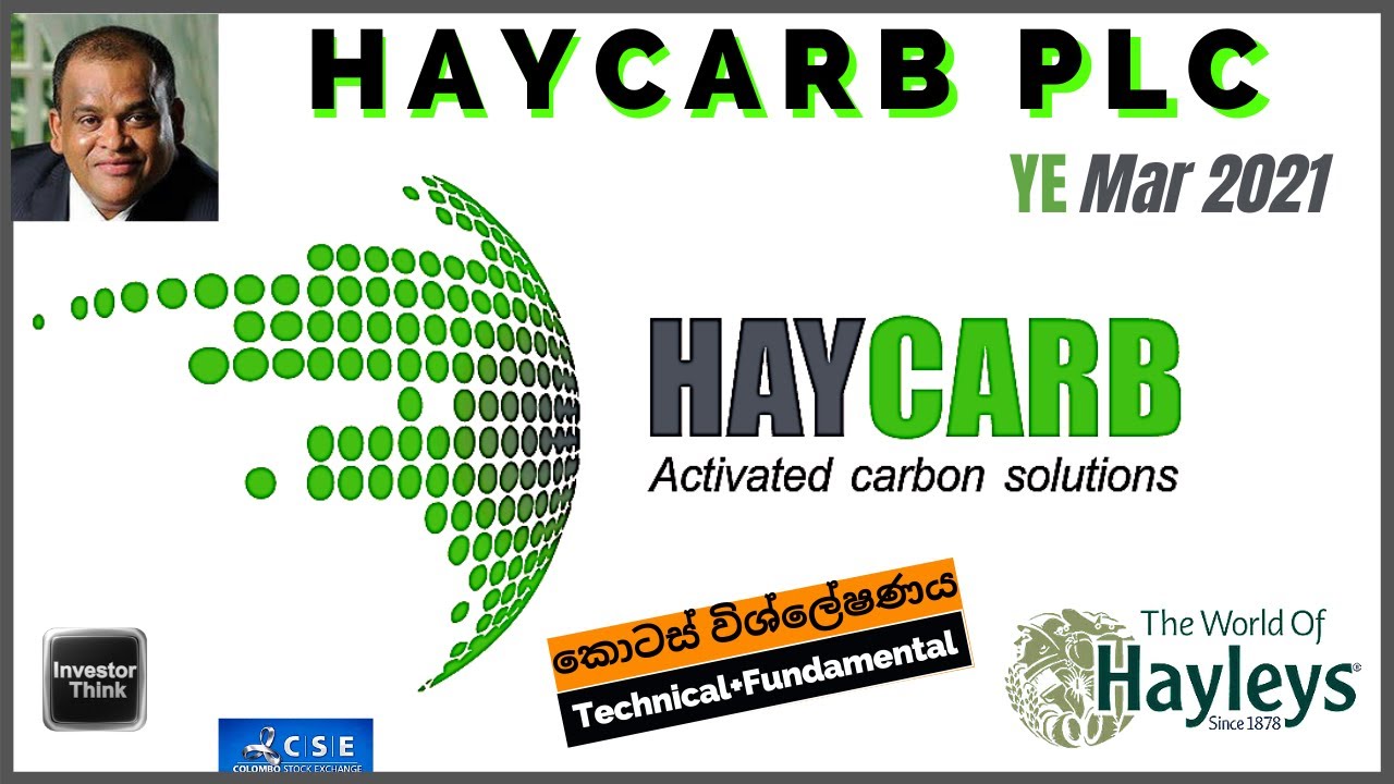 🇱🇰Haycarb PLC (HAYC.N)| Market Sentiment | Fundamental & Technical ...