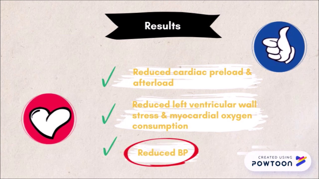 Doxazosin Causing Postural Hypotension and First Dose Effect - YouTube