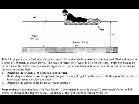 AP Physics 2 - AP Physics B - 1994 FRQ - Light Waves And Geometric ...
