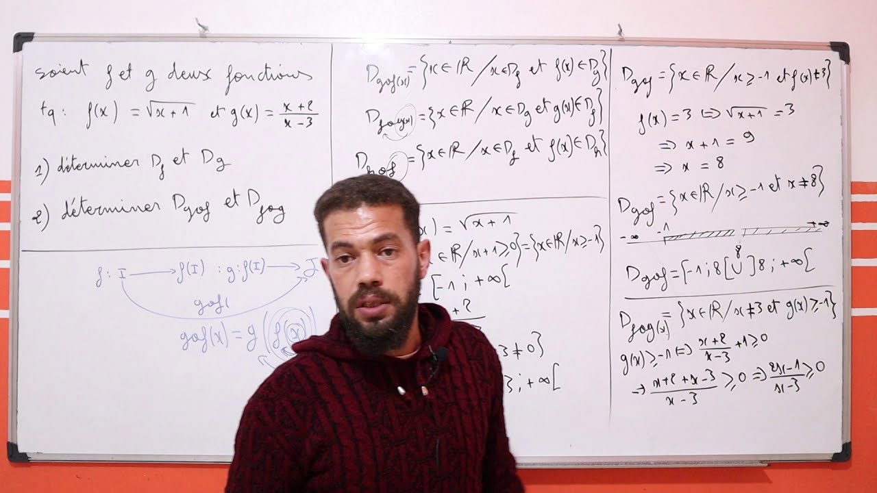 la composition de deux fonctions : le domaine de définition fog et gof ...