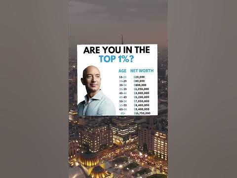 I’m worth more than 100 billion - growth mindset 🧠🧠 - YouTube