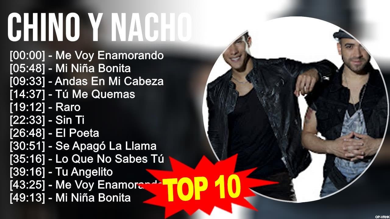 Top Latin Songs Compilation 2023,música latina, Latino Mix 2023, Latino ...