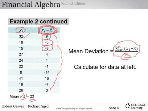 Financial Algebra 1.3 - YouTube