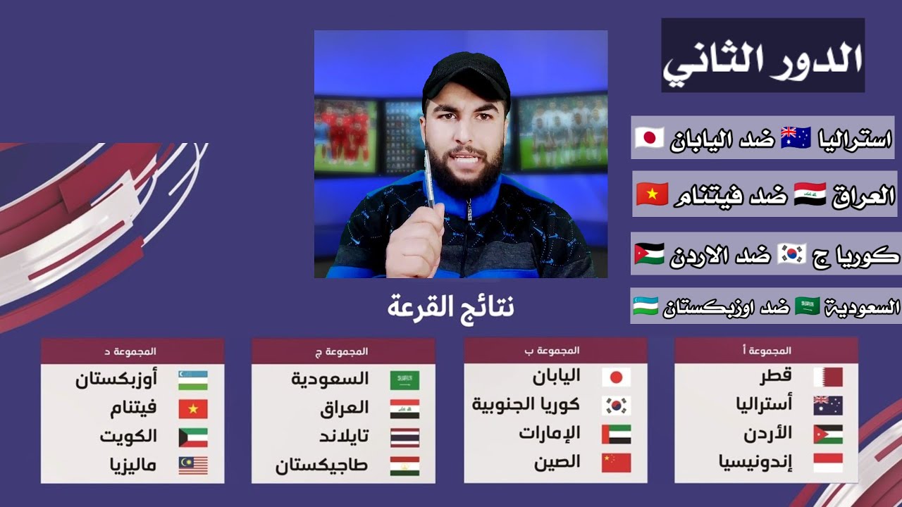 كاس اسيا تحت 23 سنة في قطر توقعات المنتخبات المتأهلة للدور الثاني