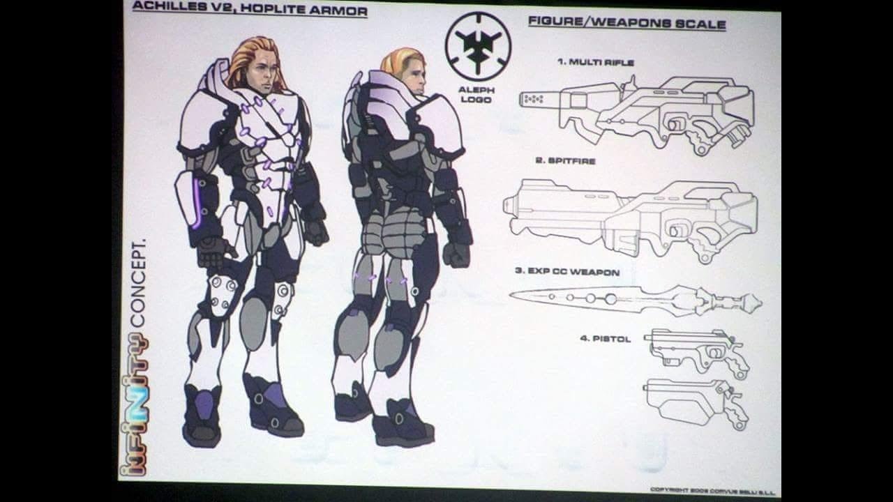 Infinity Miniatures: My Painted ALEPH Army - YouTube