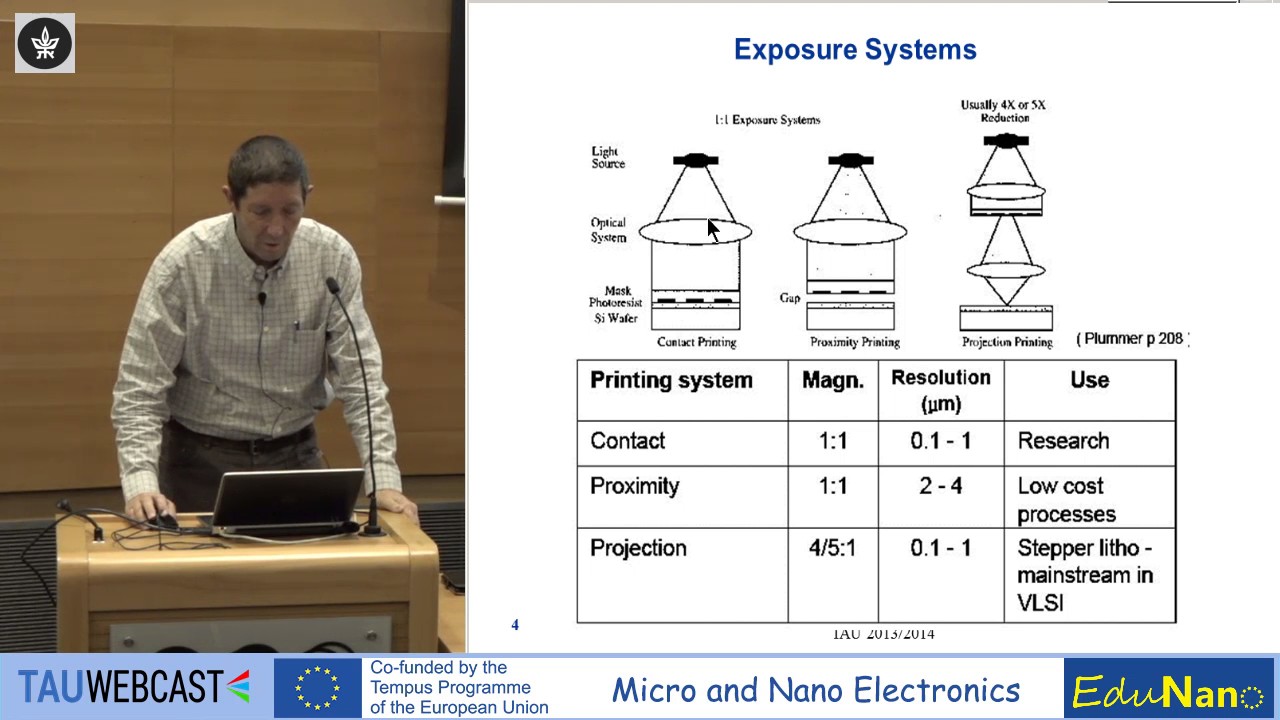 Sample Lecture Recording From Micro Nano Electronics Course Edunano