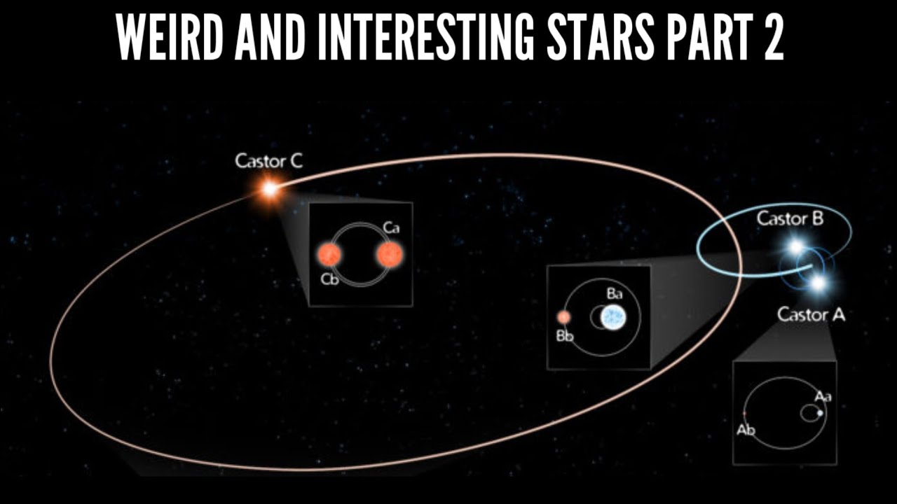 Weird And Interesting Stars Part 2 - YouTube