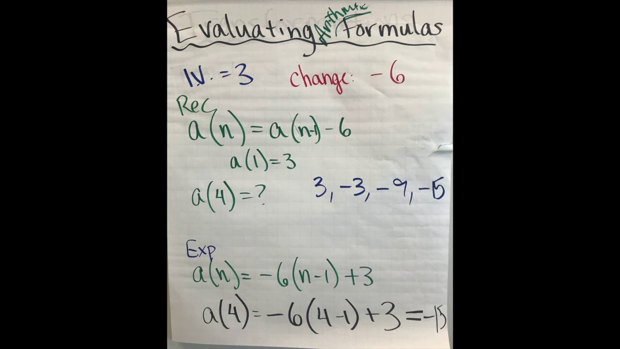 Algebra 1 Posters 2019 2020 - YouTube