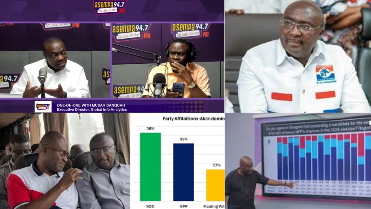 Musa Dankwa sends Jubilations to Bawumia camp as he delivers final week ...
