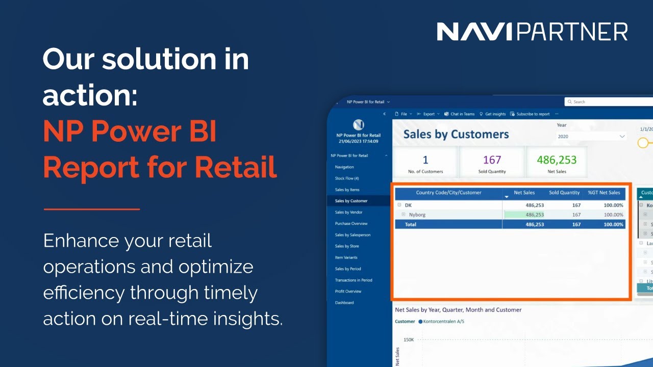 NP Power BI Report for Retail - YouTube