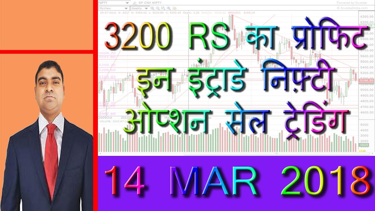 icici direct trading strategy / share market intraday trading - YouTube