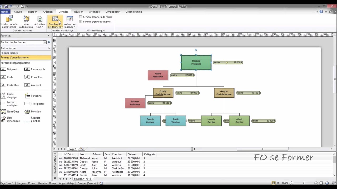 MS Visio - Graphique de données et légende - YouTube