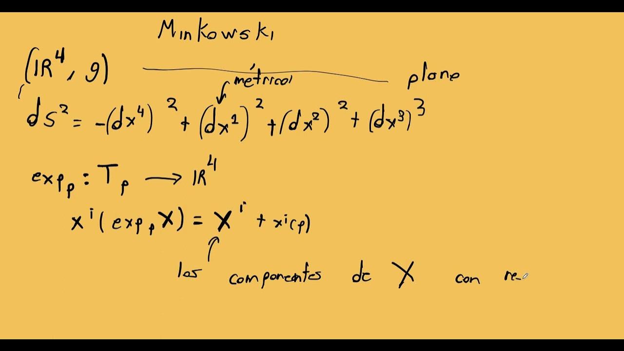 Espacio tiempo de Minkowski-Relatividad-16 - YouTube