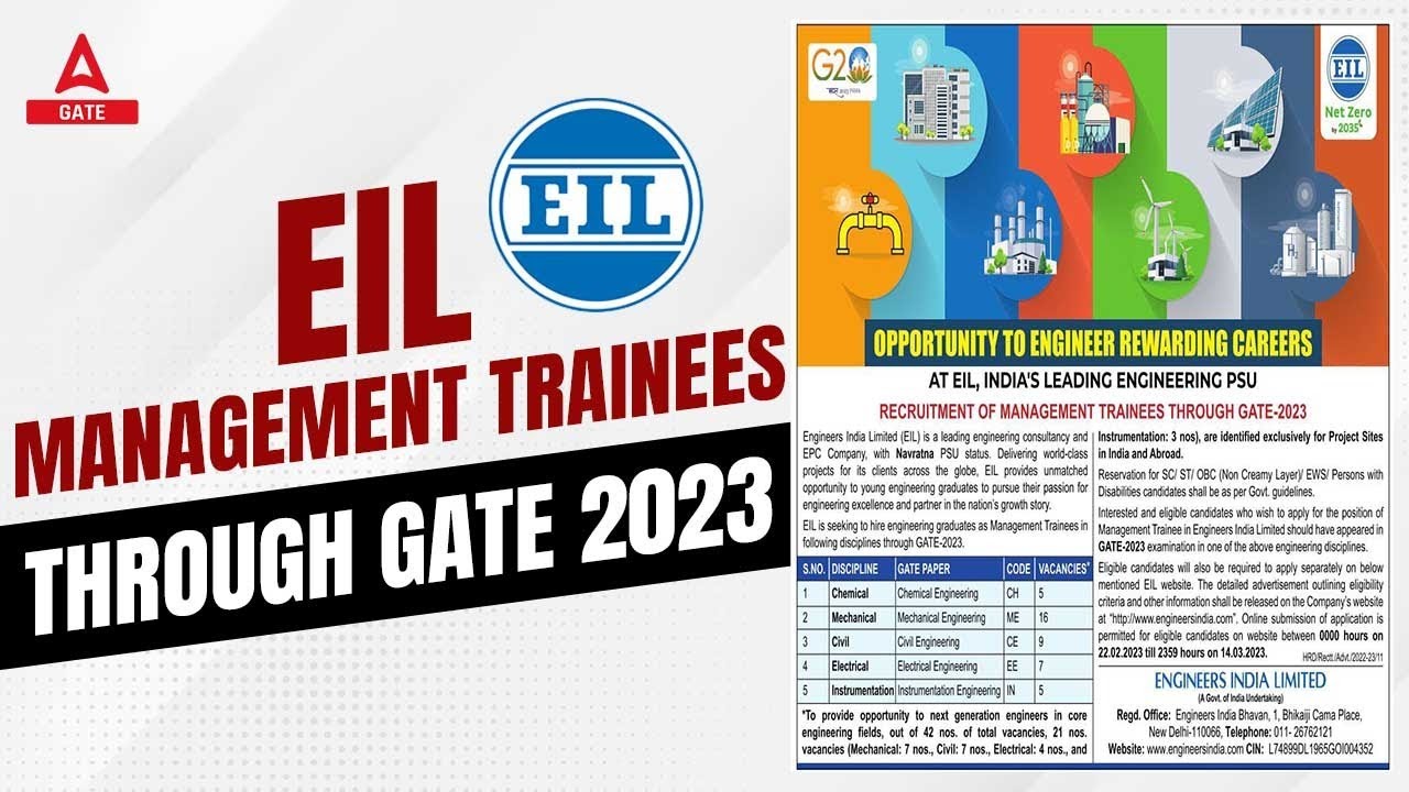 EIL Recruitment 2023 | EIL Management Trainees Through Gate 2023 | Full ...