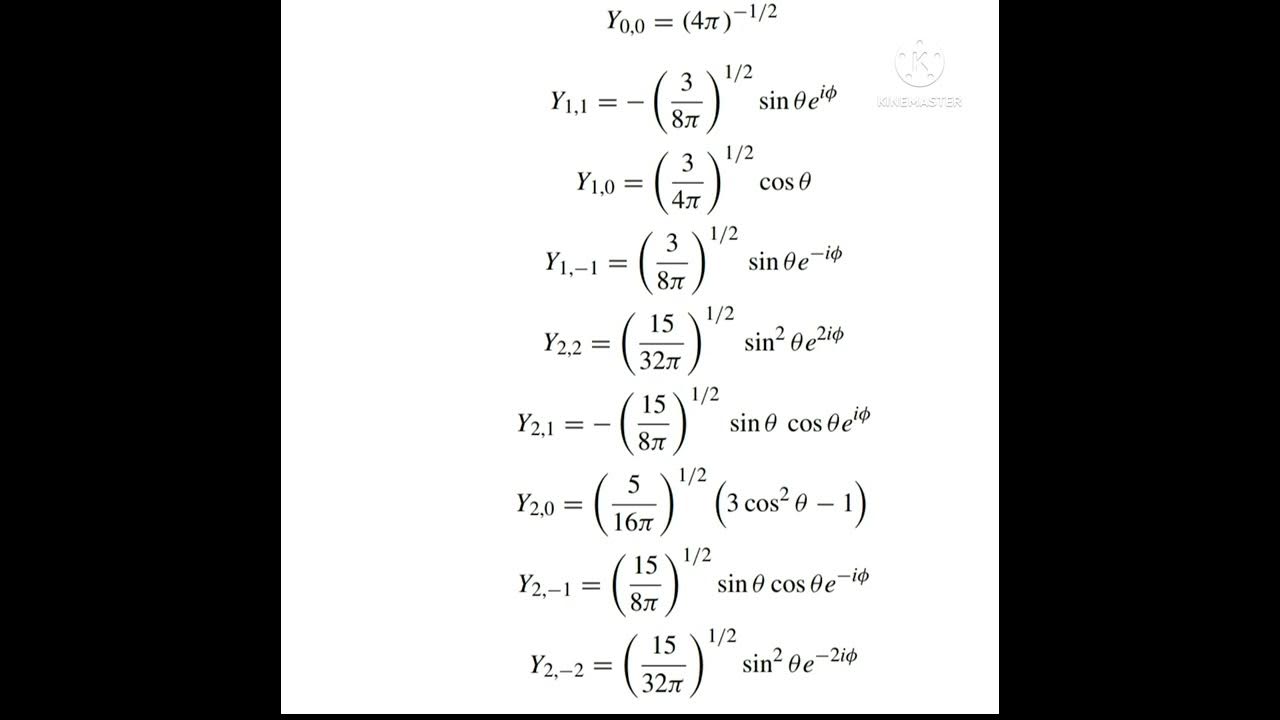 #hsst physics spherical harmonics - YouTube