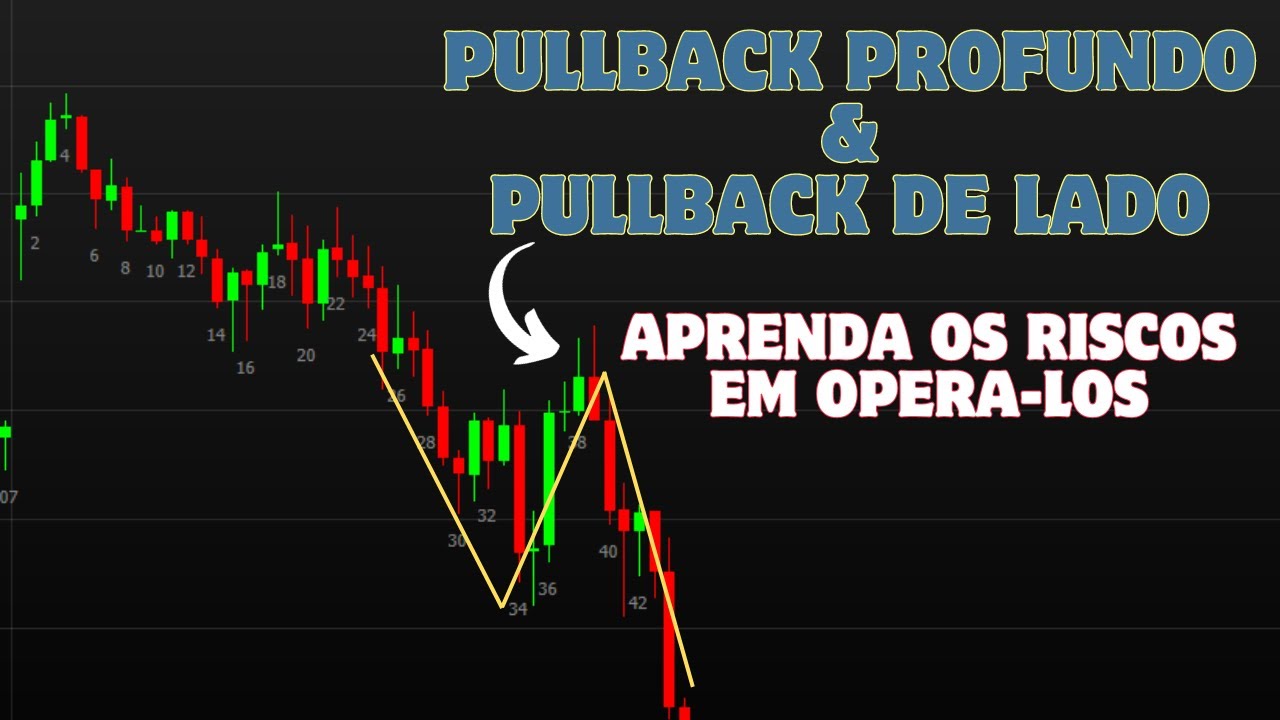 PULLBACK PROFUNDO E PULLBACK DE LADO, SAIBA OS RISCOS QUE VOCÊ ESTÁ CORRENDO AO ASSUMIR - DAY ...