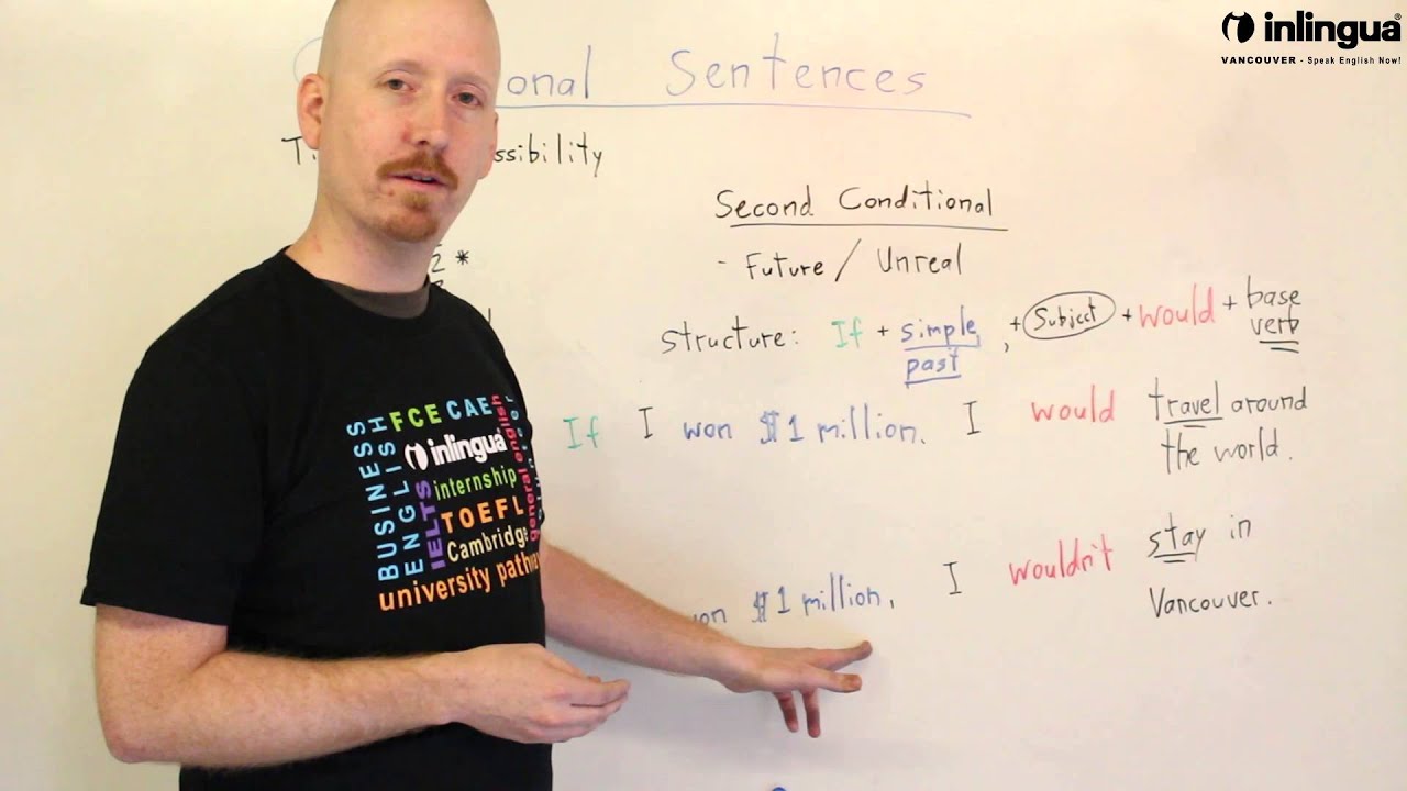 2nd Conditional - English Lessons with inlingua Vancouver - YouTube