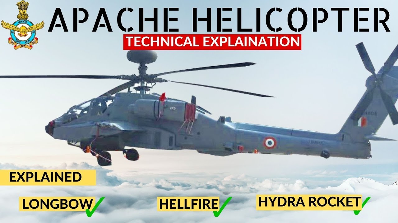 BRIEF: Why Apache Helicopter is so special? | Flying tank? - YouTube