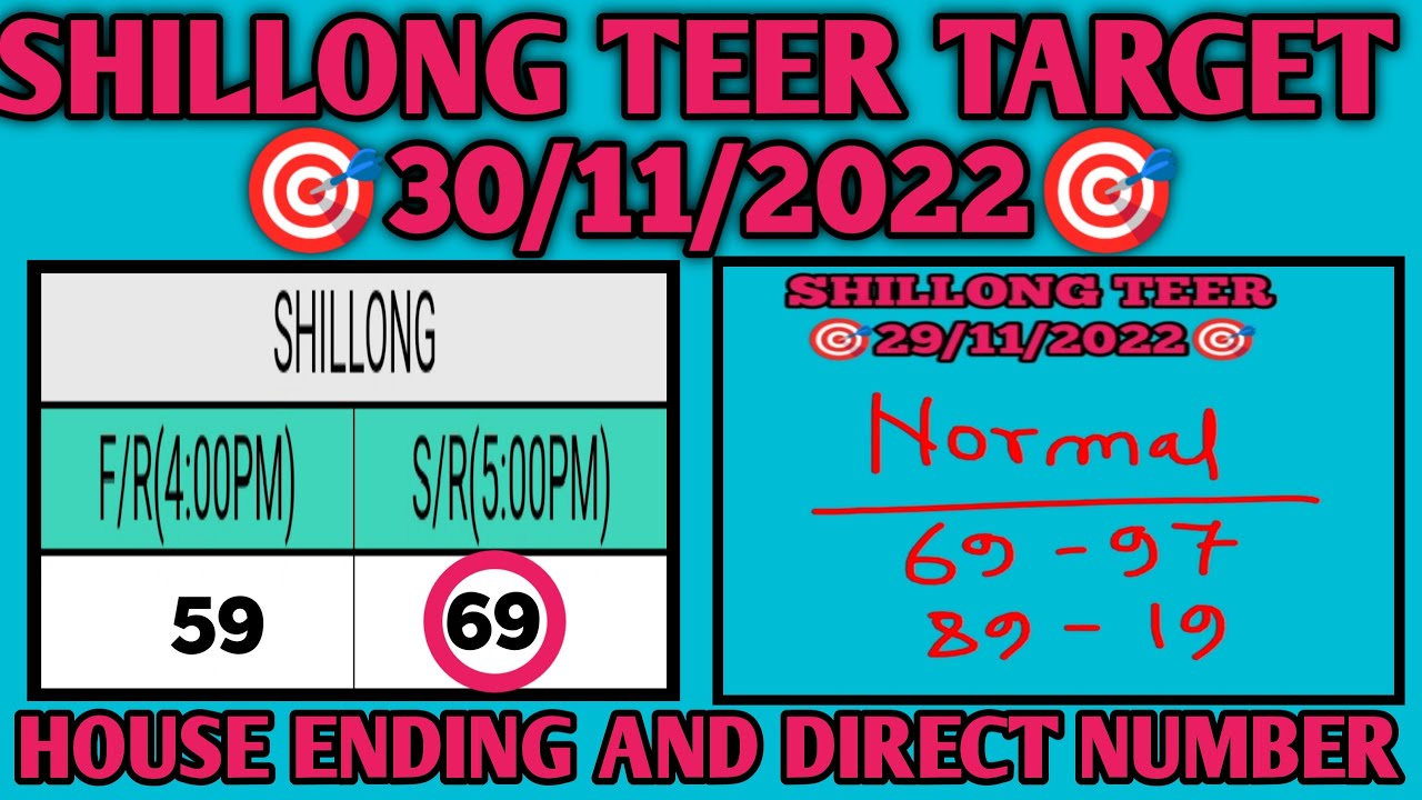 30/11/2022 || Shillong Teer Target Today || Khasi Hills Archery Sports ...