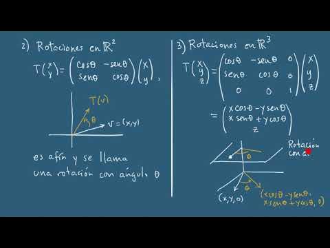 Transformaciones afines - YouTube