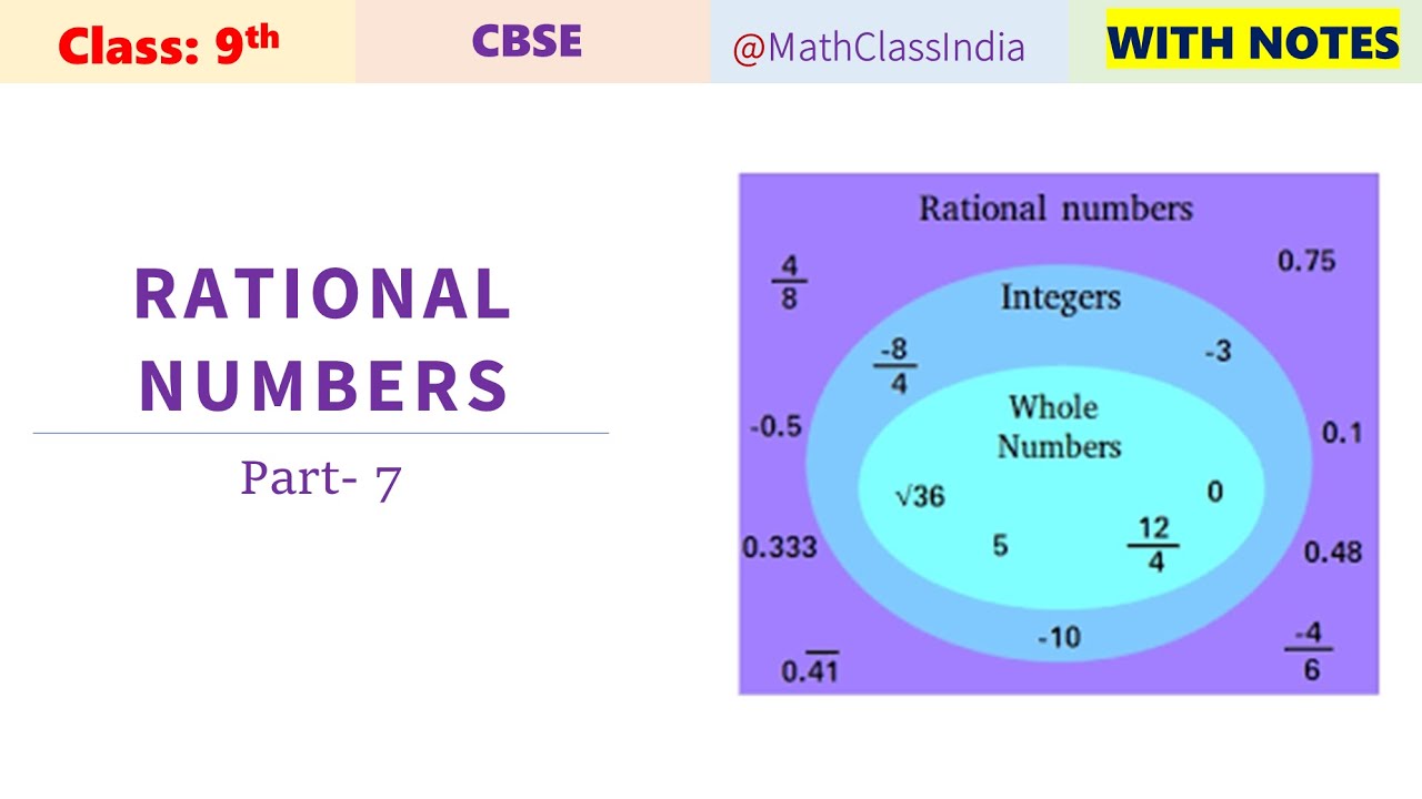 Rational Numbers: Math- 9th: Part- 7 - YouTube
