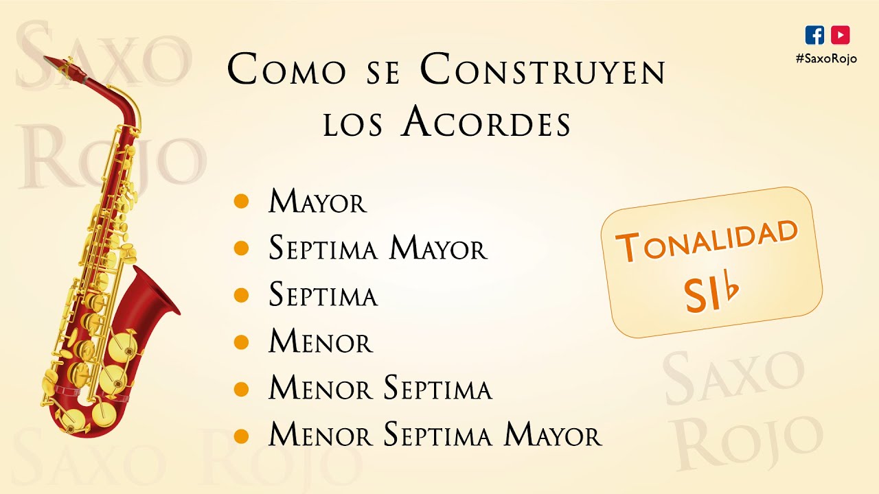 🎷 Construcción Acordes de SIb Mayor y Menor + Séptimas 🎵🎶 - YouTube