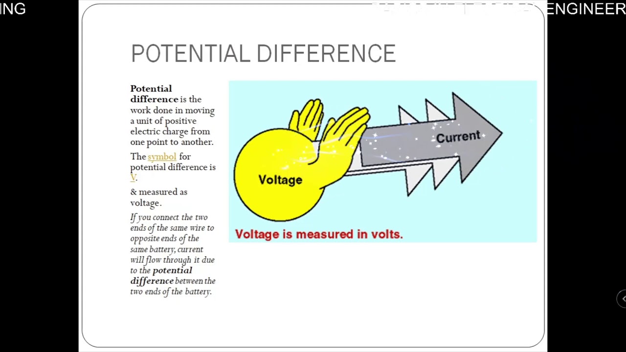 LEC 1 Basic of Electrical Engineering - YouTube