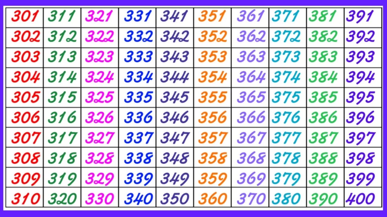 Learn Counting 300 to 400 | 4 Hundred | Four hundred |1234 Number | Ep ...