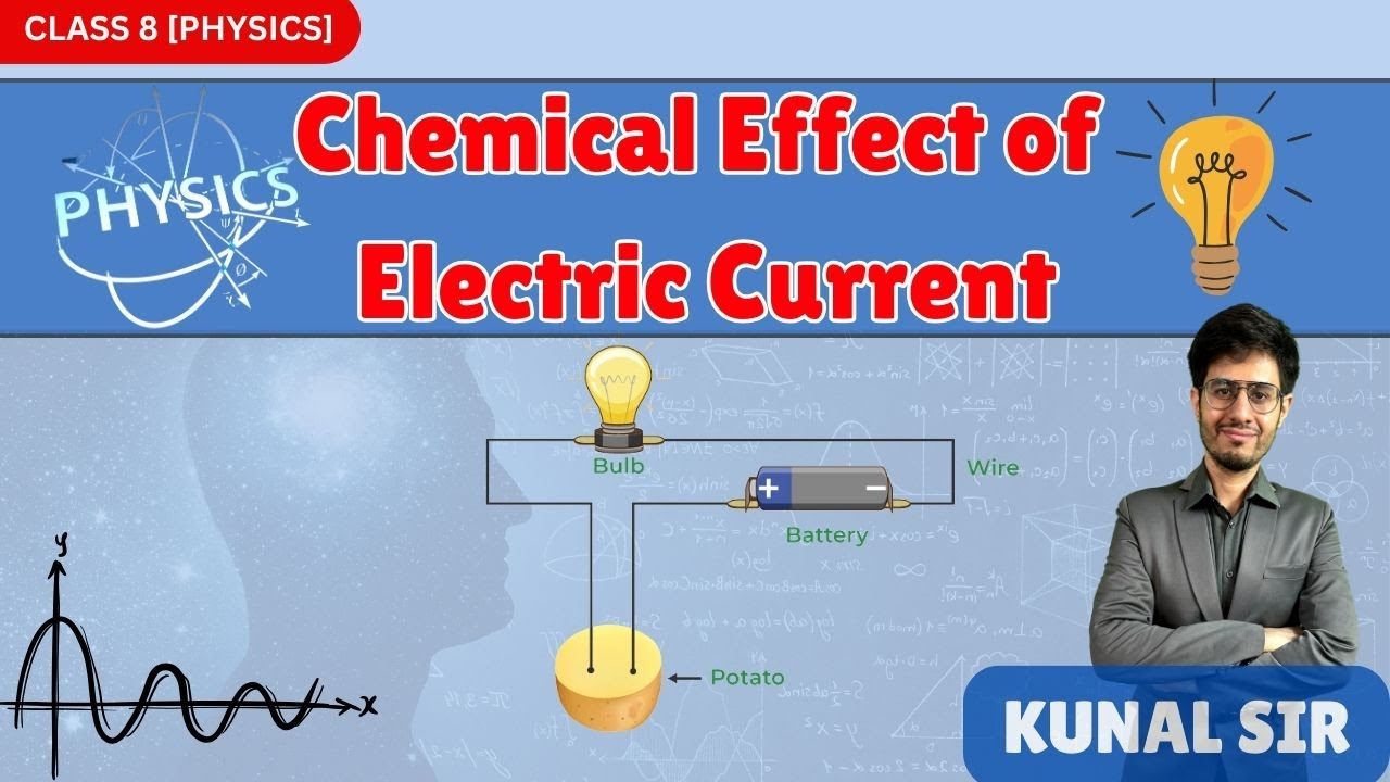 Change Colour Due to Chemical Effect of electric current (Class VIII ...