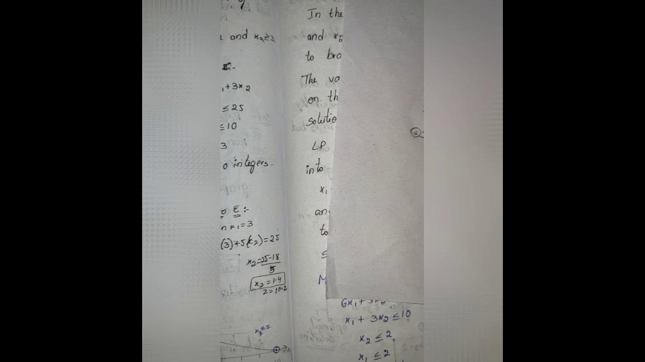 Integer Programming Problem || branch and bound method in telugu - YouTube