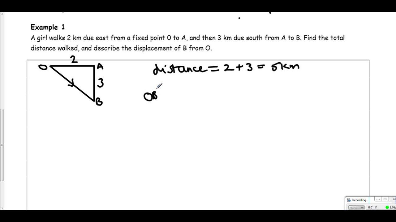 M1 Vectors Example 1 - YouTube