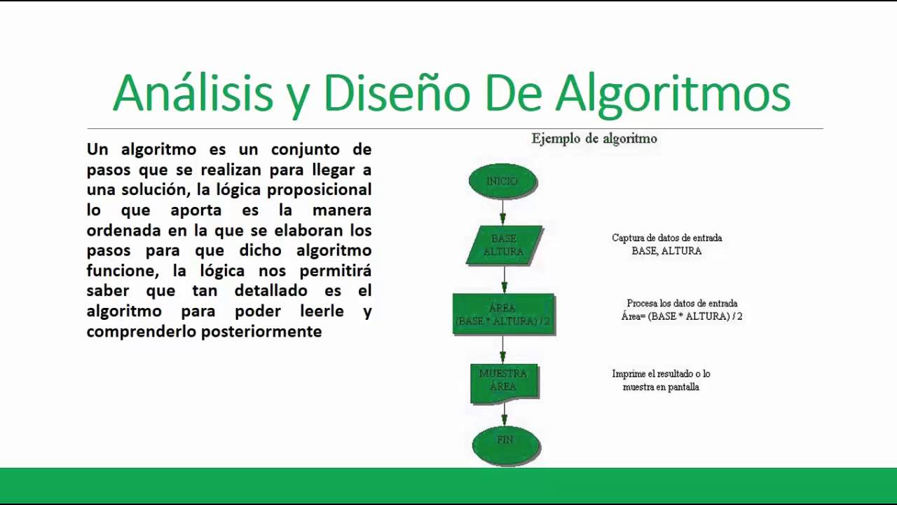 Aplicaciones De Logica Proposicional y Predicados En Sistemas ...