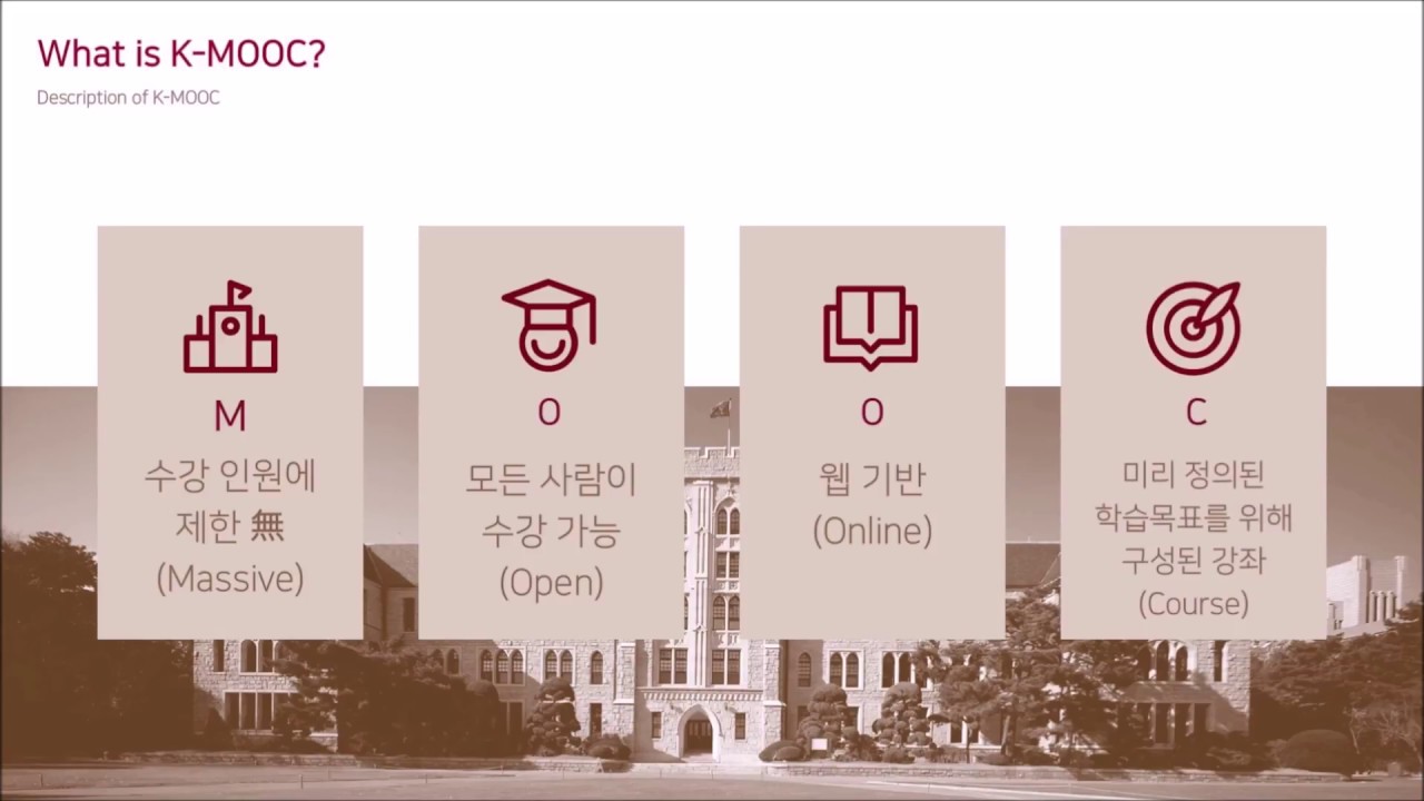 [2017 고려대 K-MOOC 홍보동영상] 학생의, 학생에 의한, 학생을 위한 KMOOC - YouTube
