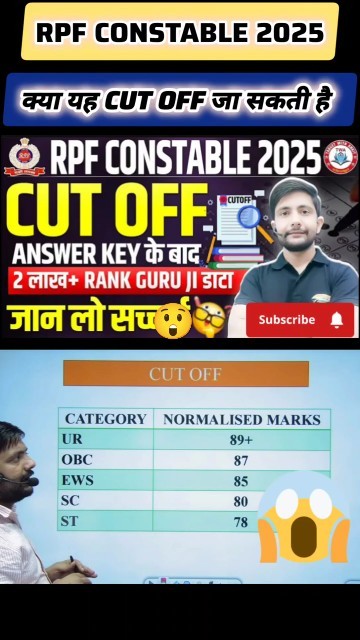 RPF constable cut off 2025 , RPF constable expected cut off 2025 ,RPF ...