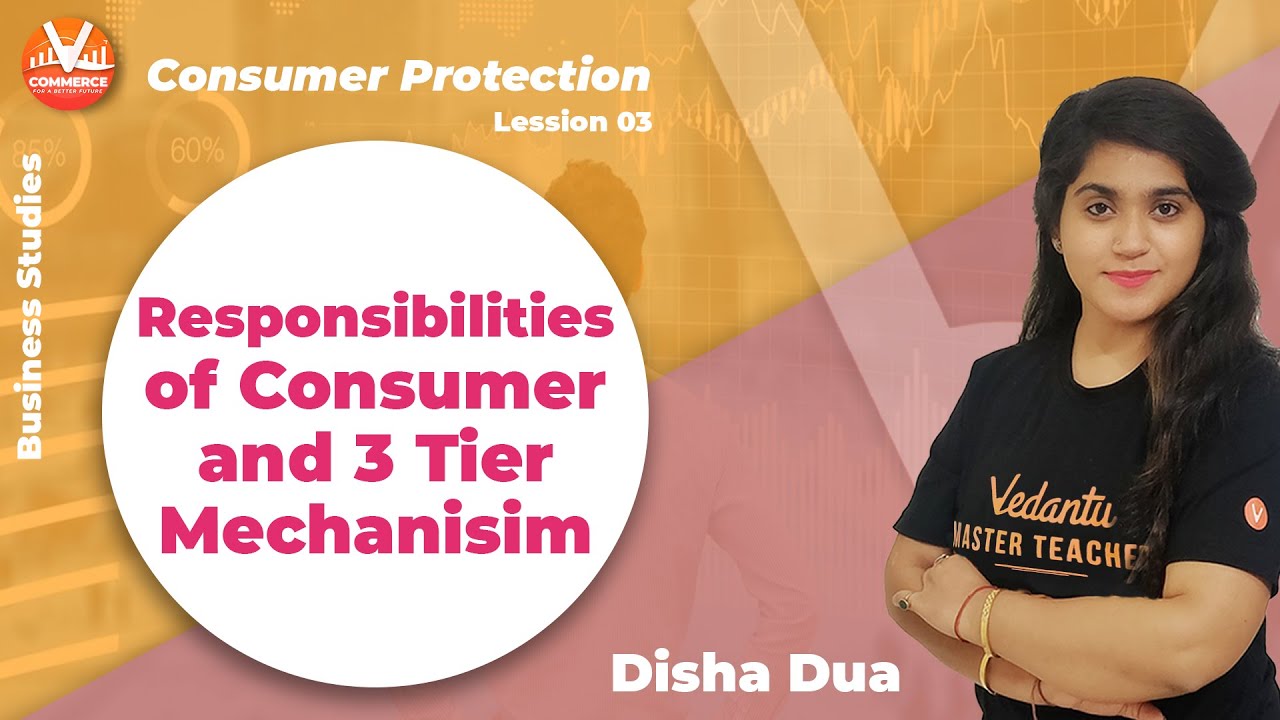 Consumer Protection (L3) | Responsibilities of Consumer & 3 Tier ...