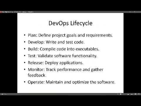 Devops intro part one - YouTube