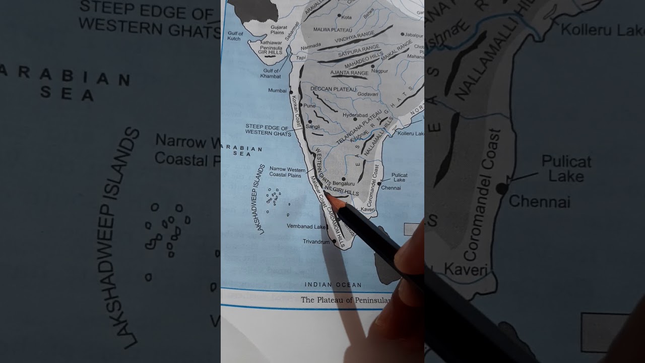 Windward side and Leeward side - YouTube