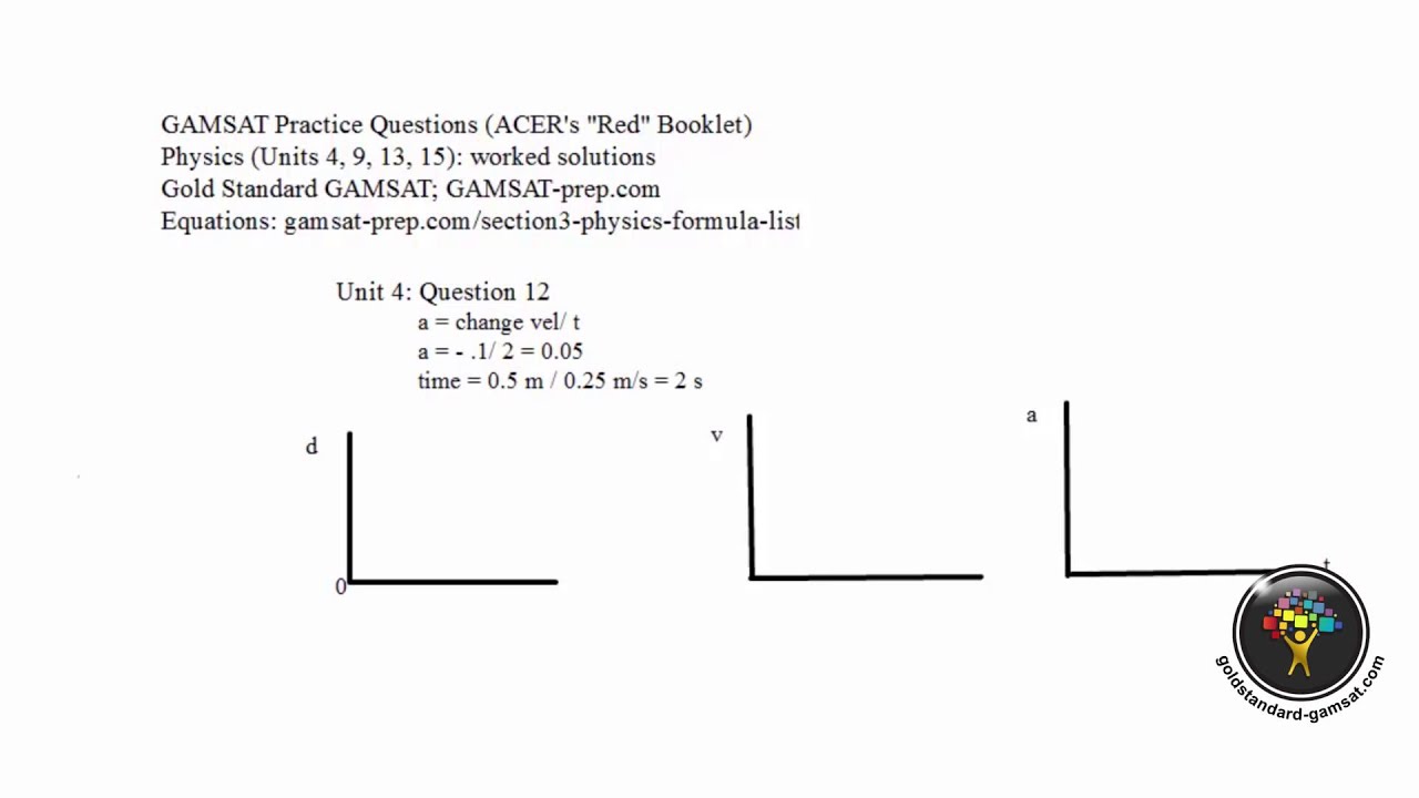 GAMSAT Graph Interpretation - Unit 4 - Question 12 ACER GAMSAT Practice ...