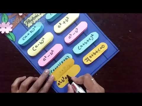 Algebraic identities chart |Algebraic identities project for class 8,9 ...