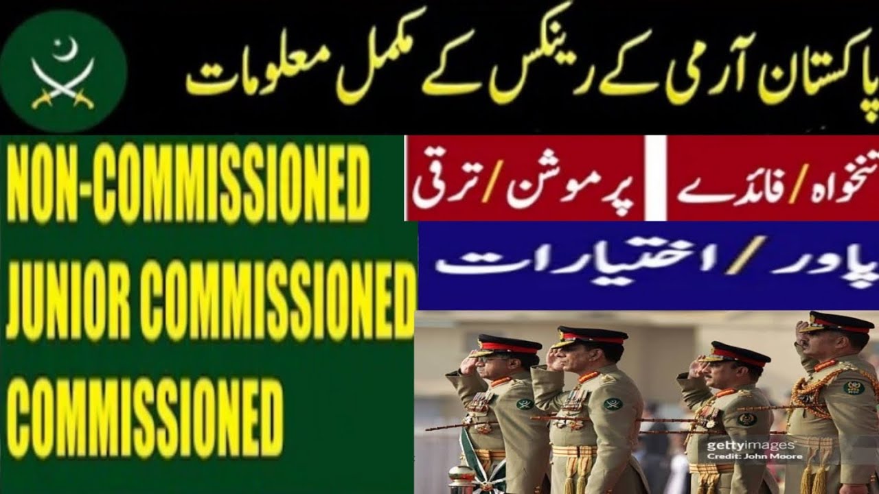 Pak Army All Ranks Complete Information | Non Commissioned JCO ...