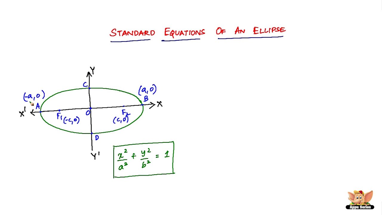 What are the standard equations of an Ellipse? - YouTube